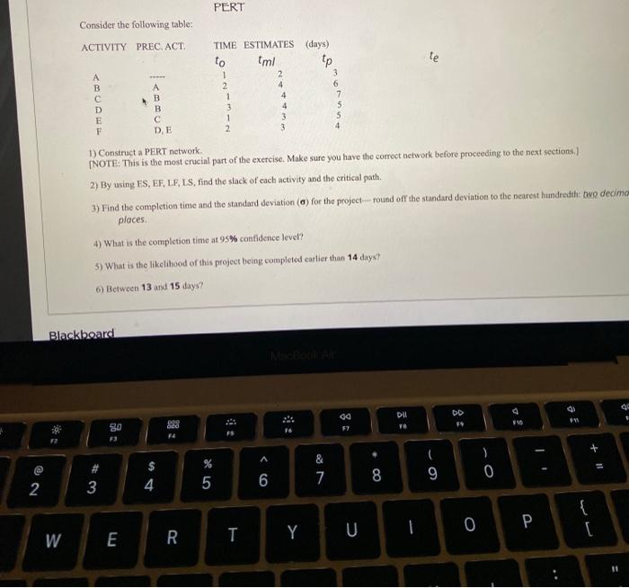 Solved PERT Consider the following table: ACTIVITY PREC. | Chegg.com