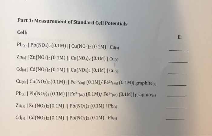 Part 1: Measurement of Standard Cell Potentials Cell: | Chegg.com