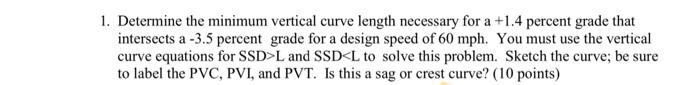 Solved 1. Determine the minimum vertical curve length | Chegg.com
