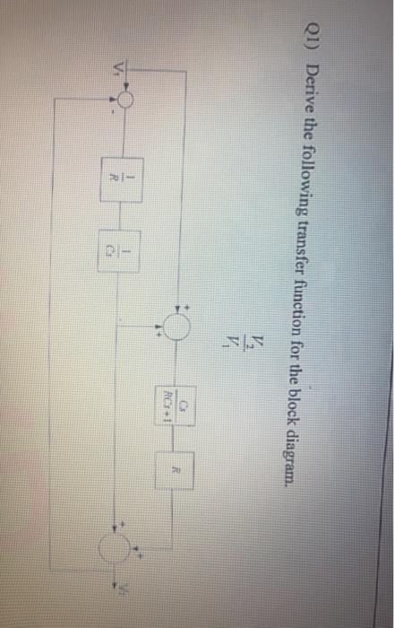 Solved Q1) Derive the following transfer function for the | Chegg.com
