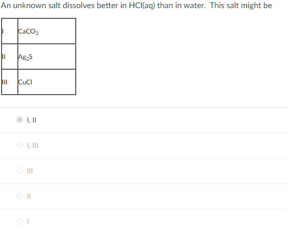 Solved An unknown salt dissolves better in HCl(aq) ﻿than in | Chegg.com