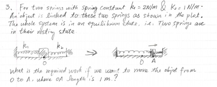 Solved 3. For two spring with spring constant kr = 2N/m & K | Chegg.com