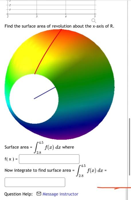 Solved Let C be the curve y=8x for 2.8≤x≤4.5. Find the | Chegg.com