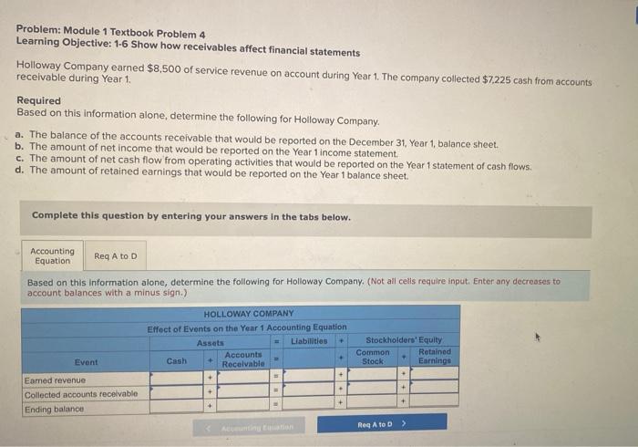 Solved Problem: Module 1 Textbook Problem 4 Learning | Chegg.com