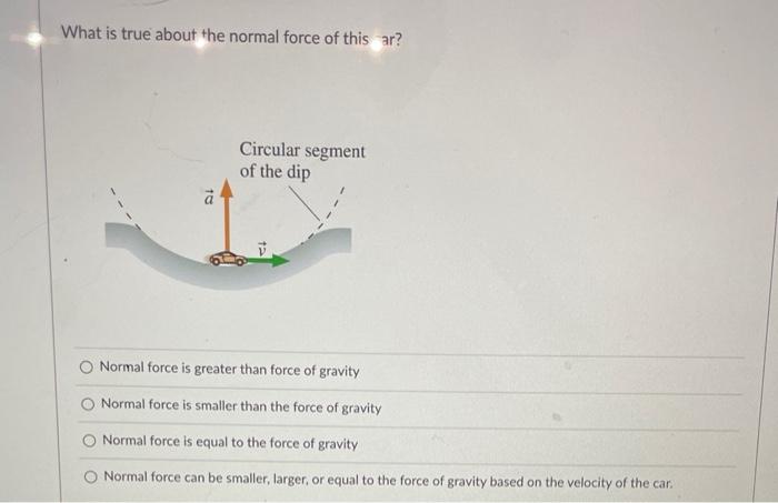 Solved What is true about the normal force of this ar? | Chegg.com