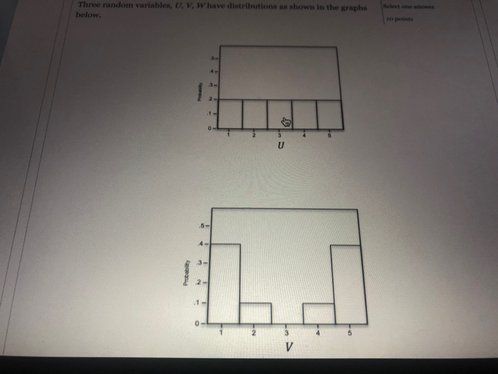 Solved Three random variables, U, V, Whave distributions as | Chegg.com