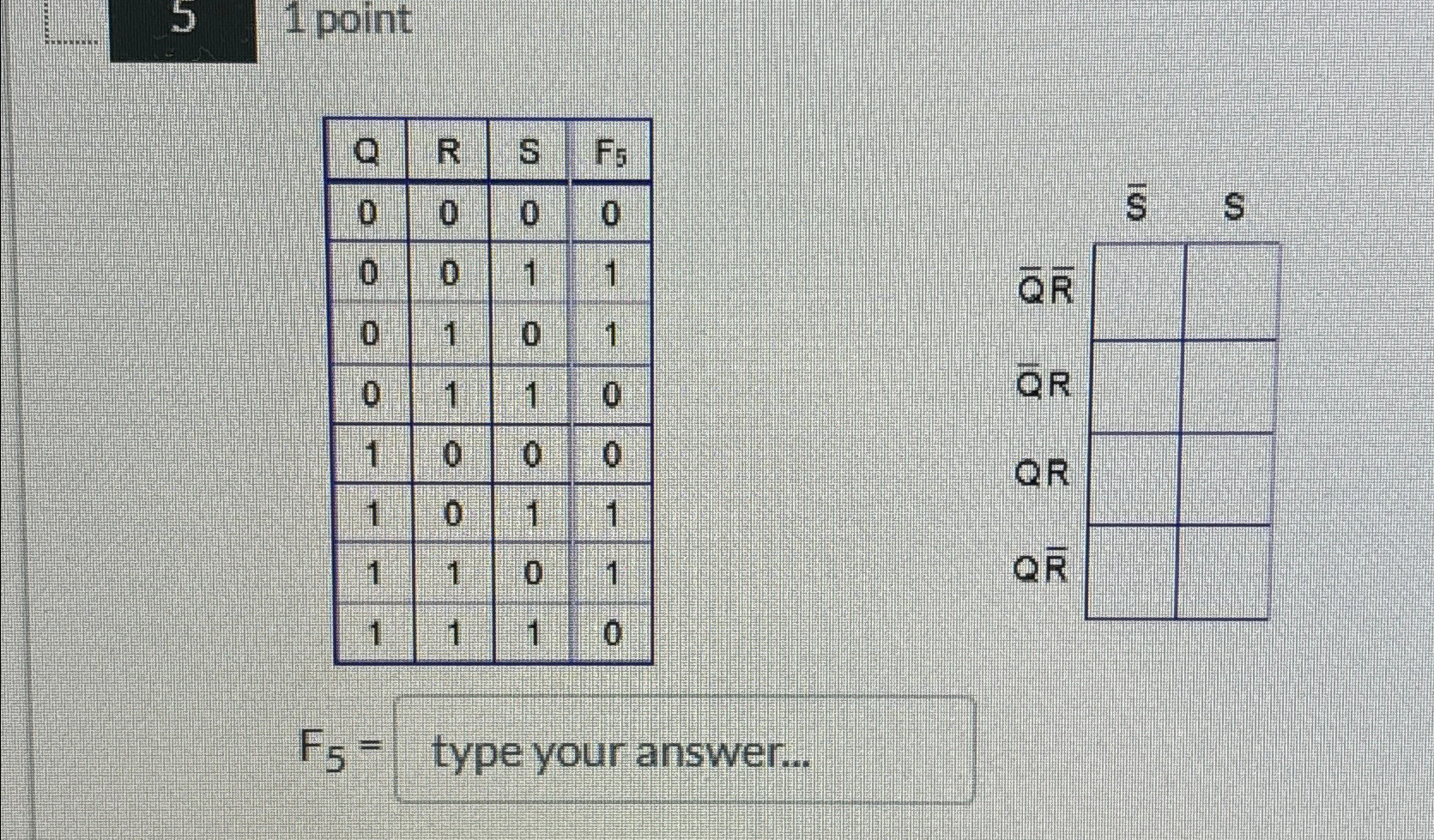 Solved 1 ﻿point\table[[Q,R,S,F5 | Chegg.com