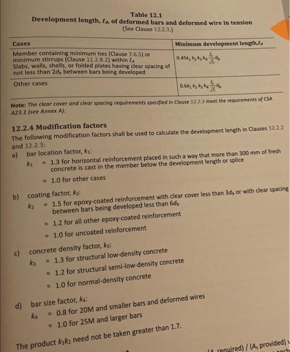 Solved Determine the development length for the beam in | Chegg.com