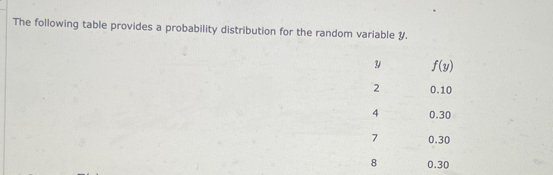 Solved The following table provides a probability | Chegg.com