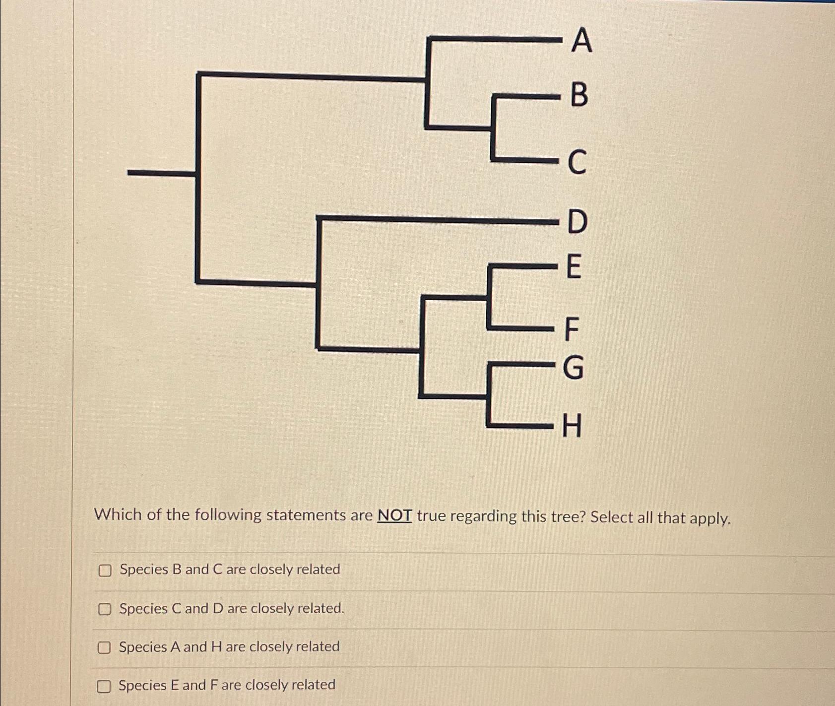 Solved Which of the following statements are NOT true | Chegg.com