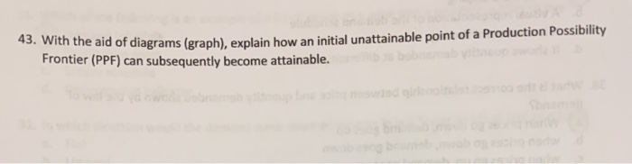 Solved 43. With the aid of diagrams (graph), explain how an | Chegg.com