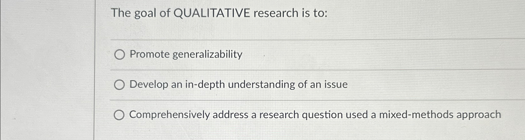 Solved The goal of QUALITATIVE research is to:Promote | Chegg.com
