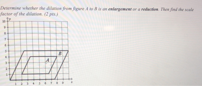 Solved Determine whether the dilation from figure A to B is | Chegg.com