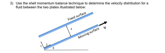 Solved 3) Use the shell momentum balance technique to | Chegg.com