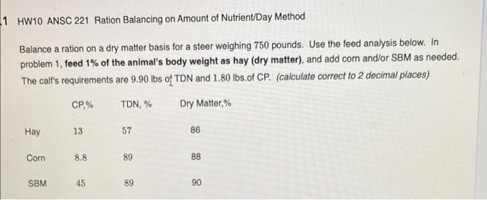 11 HW10 ANSC 221 Ration Balancing on Amount of | Chegg.com