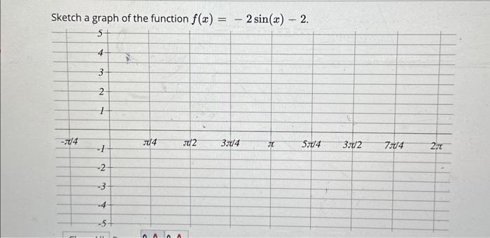 Solved f(x)=−4cos(x)f(x)=−2sin(x)−2For the right triangle | Chegg.com
