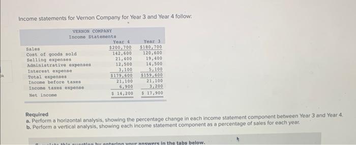 Solved Income statements for Vernon Company for Year 3 and | Chegg.com