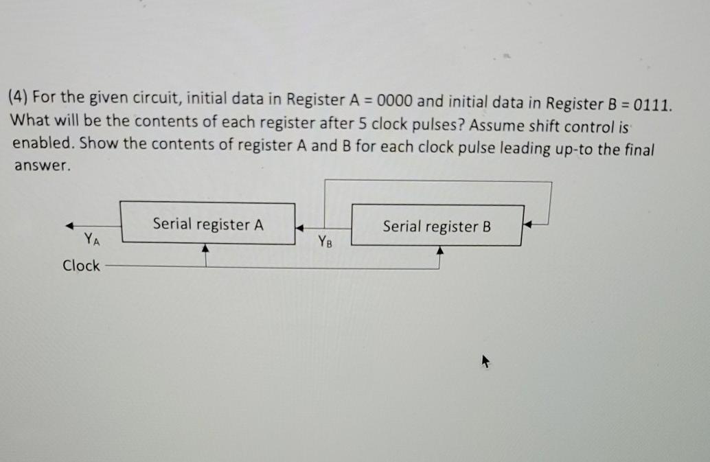 Solved (4) For the given circuit, initial data in Register A | Chegg.com