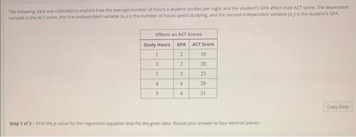 Solved The following data was collected to explore how the | Chegg.com