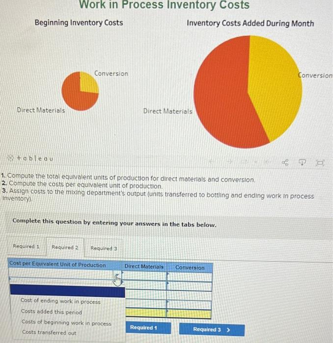 Tableau DA 3-2 (Static): Exercise, Computing cost per | Chegg.com
