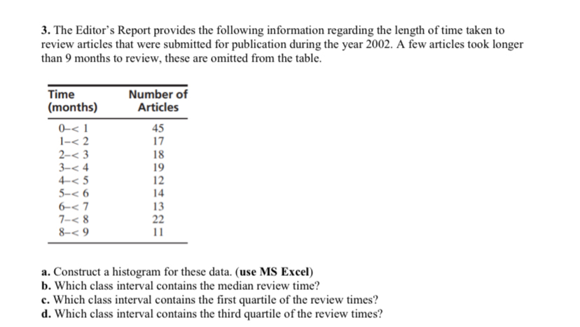 Solved The Editor's Report provides the following | Chegg.com