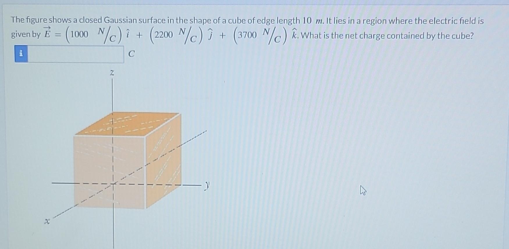 Solved The figure shows a closed Gaussian surface in the | Chegg.com