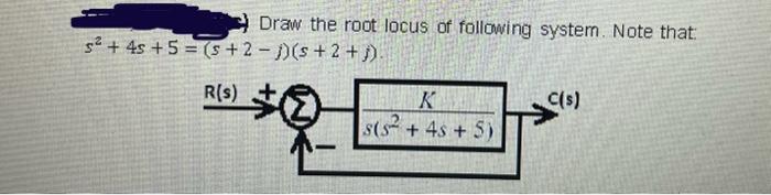 Solved -1 Draw the root locus of following system. Note | Chegg.com