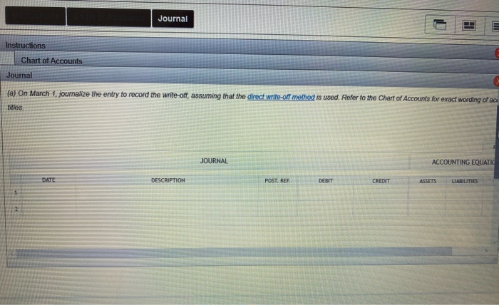Solved Entries to write off accounts receivable Chart of | Chegg.com