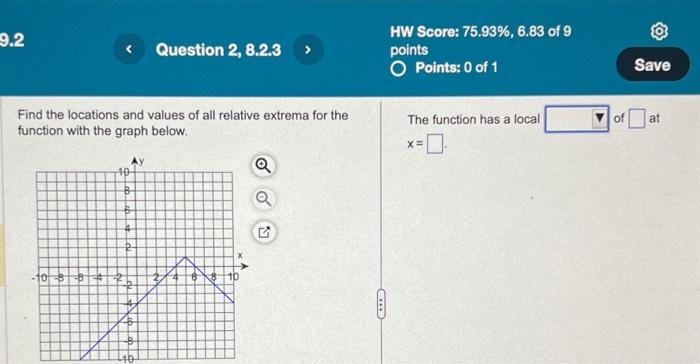 Solved Find the locations and values of all relative extrema | Chegg.com