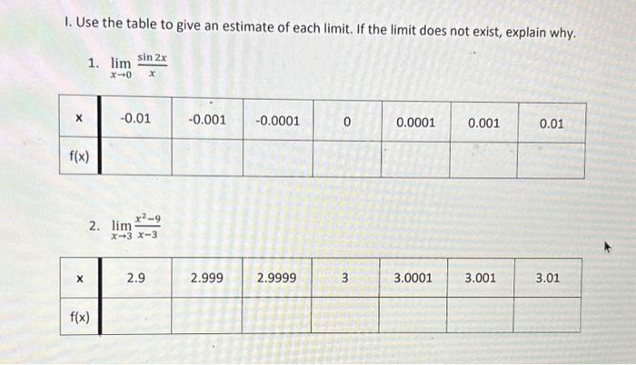 Solved Limits - Show Work With Explanations - Do Not Use | Chegg.com