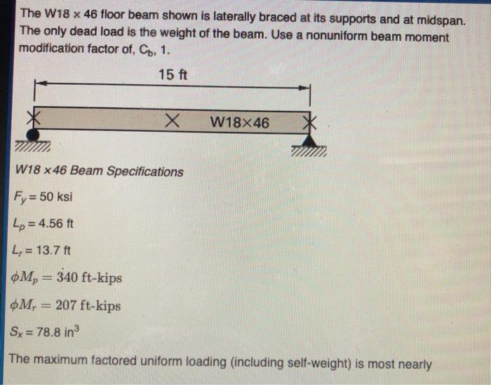 Solved The W18 x 46 floor beam shown is laterally braced at | Chegg.com