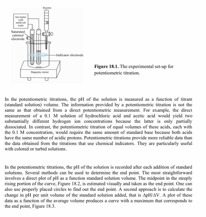 Solved Potentiometric Titrations (lab) How to calculate the | Chegg.com