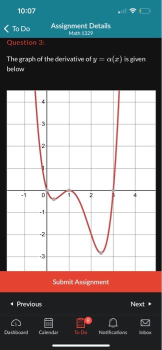 Solved The graph of the derivative of y=Γ(x) is given below. | Chegg.com