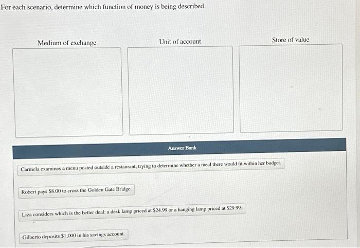 Solved For each scenario, determine which function of money | Chegg.com