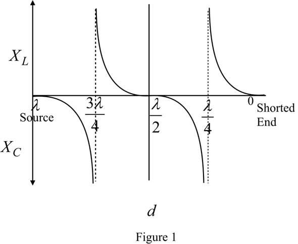 Solved: Chapter 14 Problem 9Q Solution | Electronic Communication ... Solved: Chapter 14 Problem 9Q Solution | Electronic Communication ...