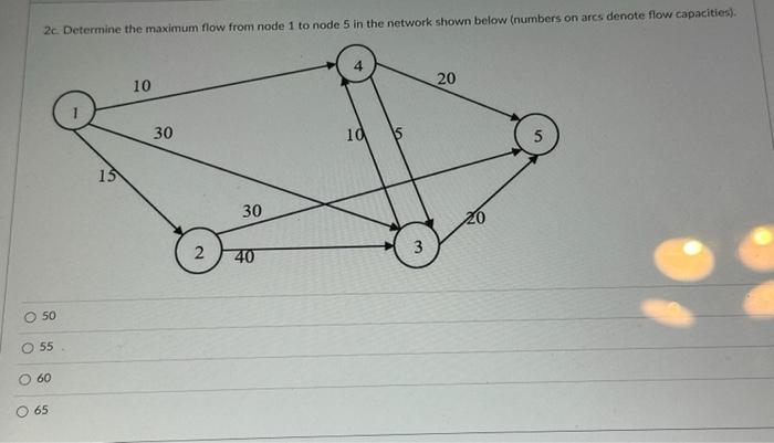 Solved 2c. Determine the maximum flow from node 1 to node 5 | Chegg.com
