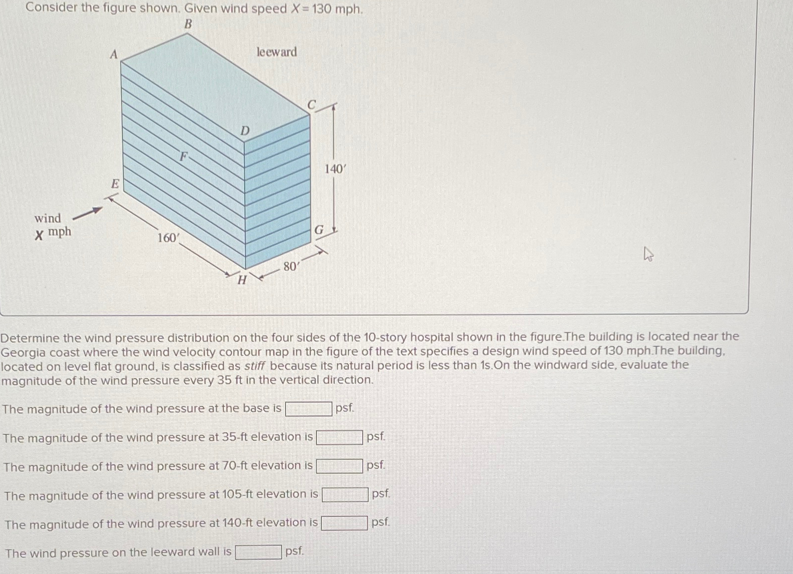 Solved Consider the figure shown. Given wind speed | Chegg.com
