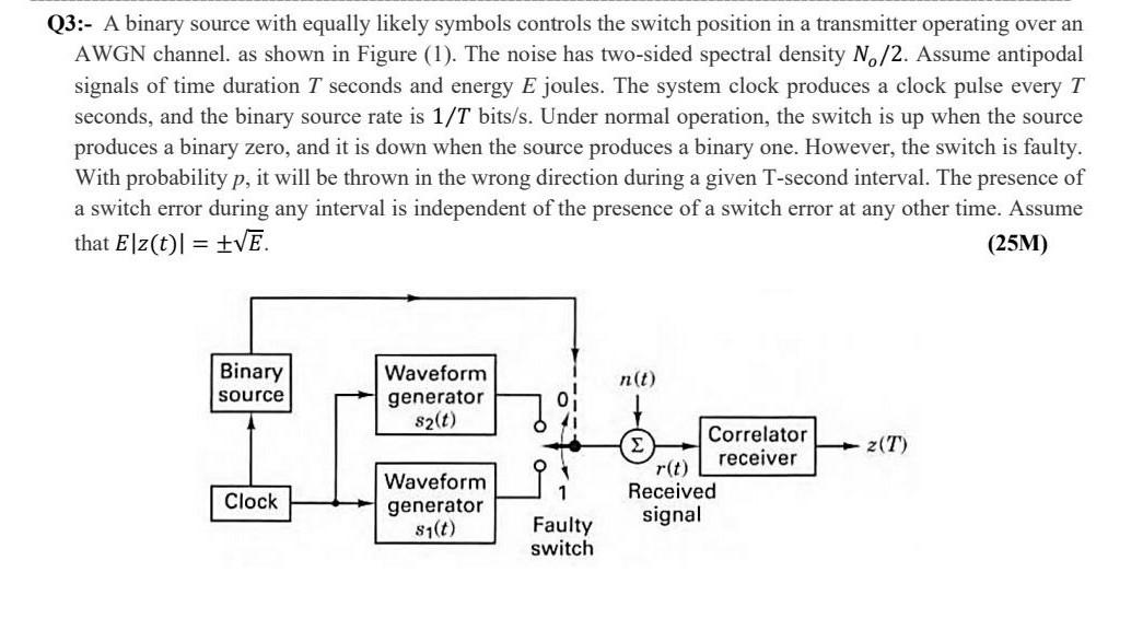 Solved Q3:- A binary source with equally likely symbols | Chegg.com