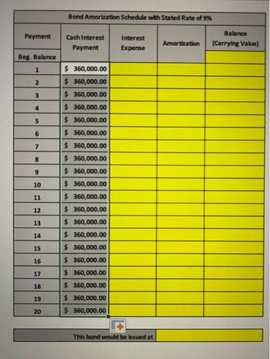 Solved с D E Bond Amorization Schedule with Stated Rate of | Chegg.com