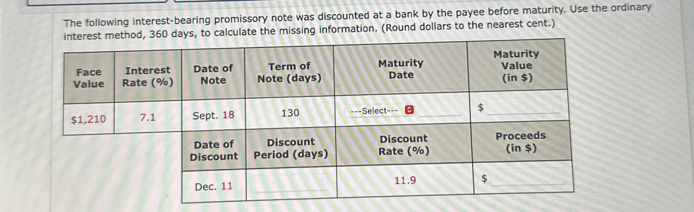 Solved The following interest-bearing promissory note was | Chegg.com