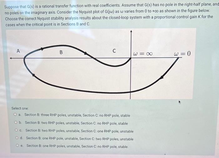 Solved Suppose that G(s) is a rational transfer function | Chegg.com