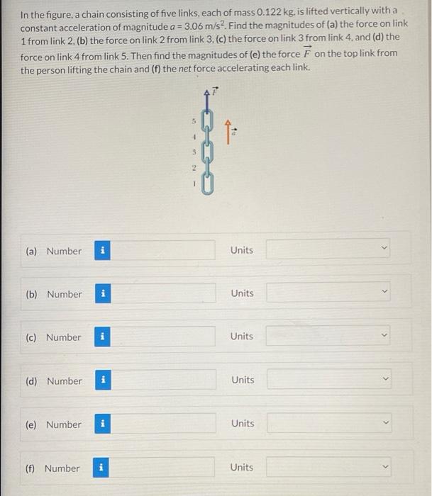 Solved In the figure, a chain consisting of five links, each | Chegg.com