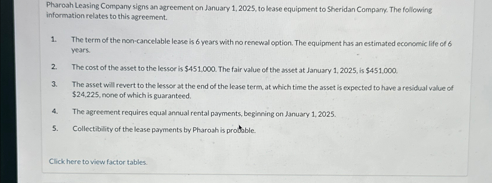 Solved Pharoah Leasing Company signs an agreement on January | Chegg.com