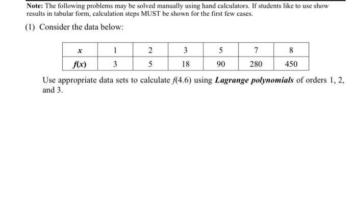 Solved Note: The following problems may be solved manually | Chegg.com