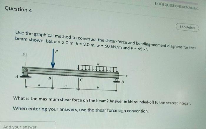 Solved Use the graphical method to construct the shear-force | Chegg.com