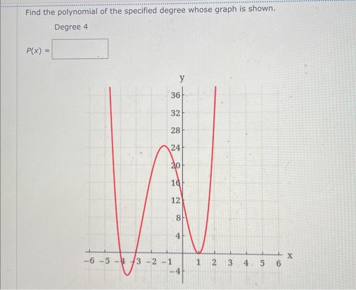 Question | Chegg.com