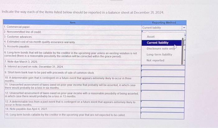 Indicate the way each of the items listed below | Chegg.com