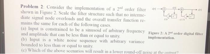 Problem 2: Consider the implementation of a 2nd | Chegg.com