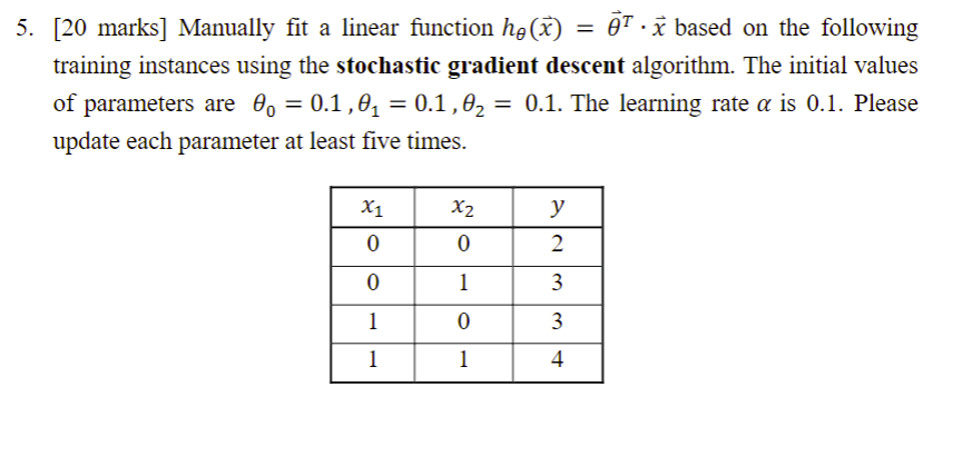 Solved [20 ﻿marks] ﻿Manually fit a linear function | Chegg.com