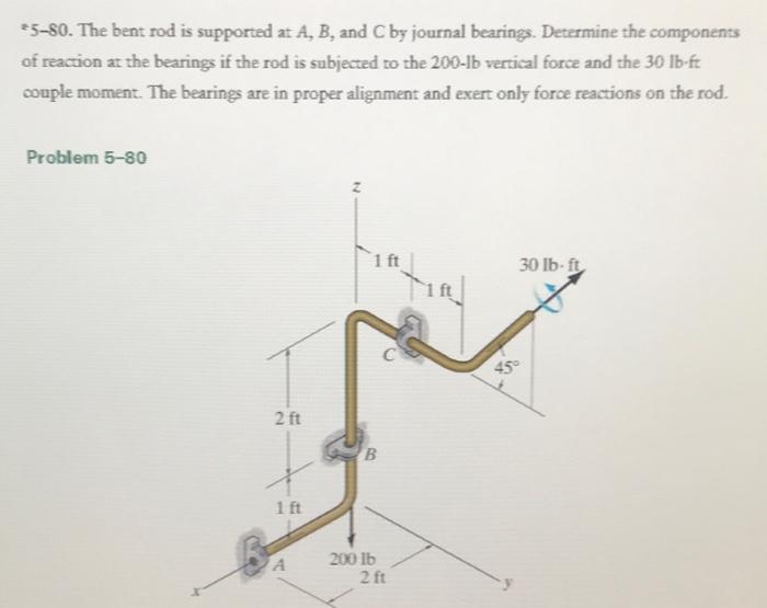 Solved "5-80. The bent rod is supported at A,B, and C by | Chegg.com